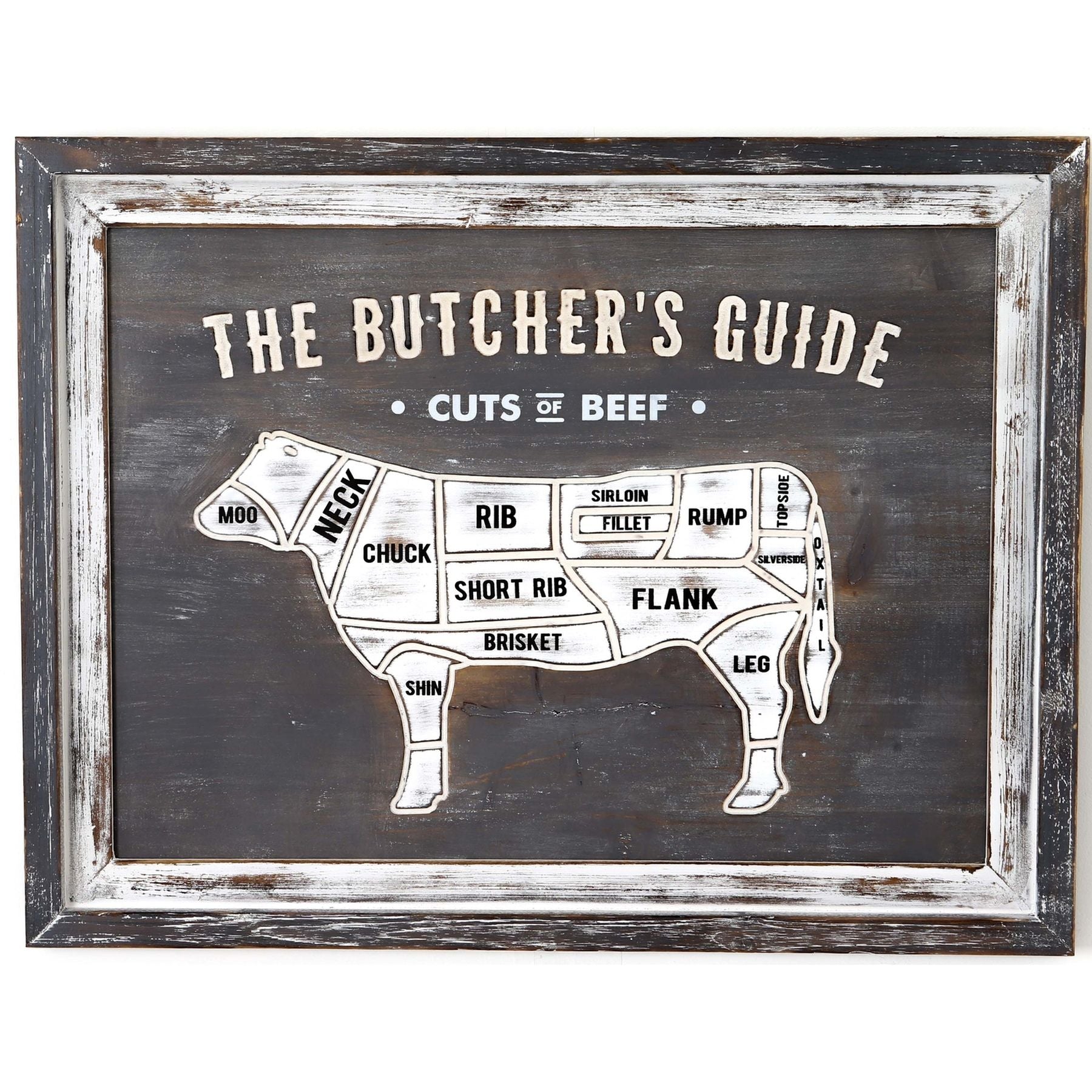 Butchers Cuts Beef Wall Plaque – boyta